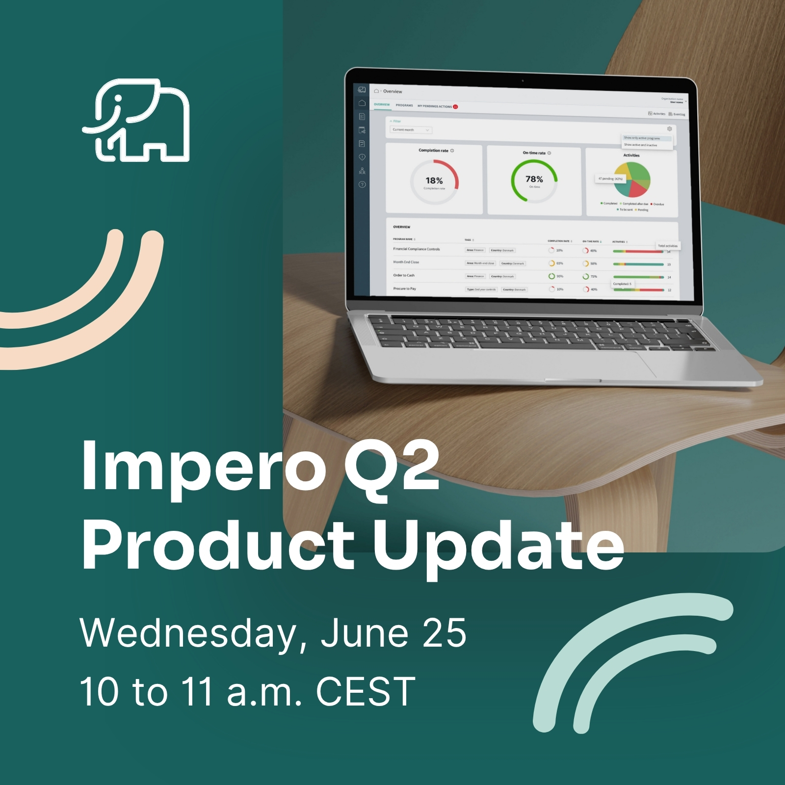 Impero – Compliance. Simplified. | Q2 Product Update Webinar